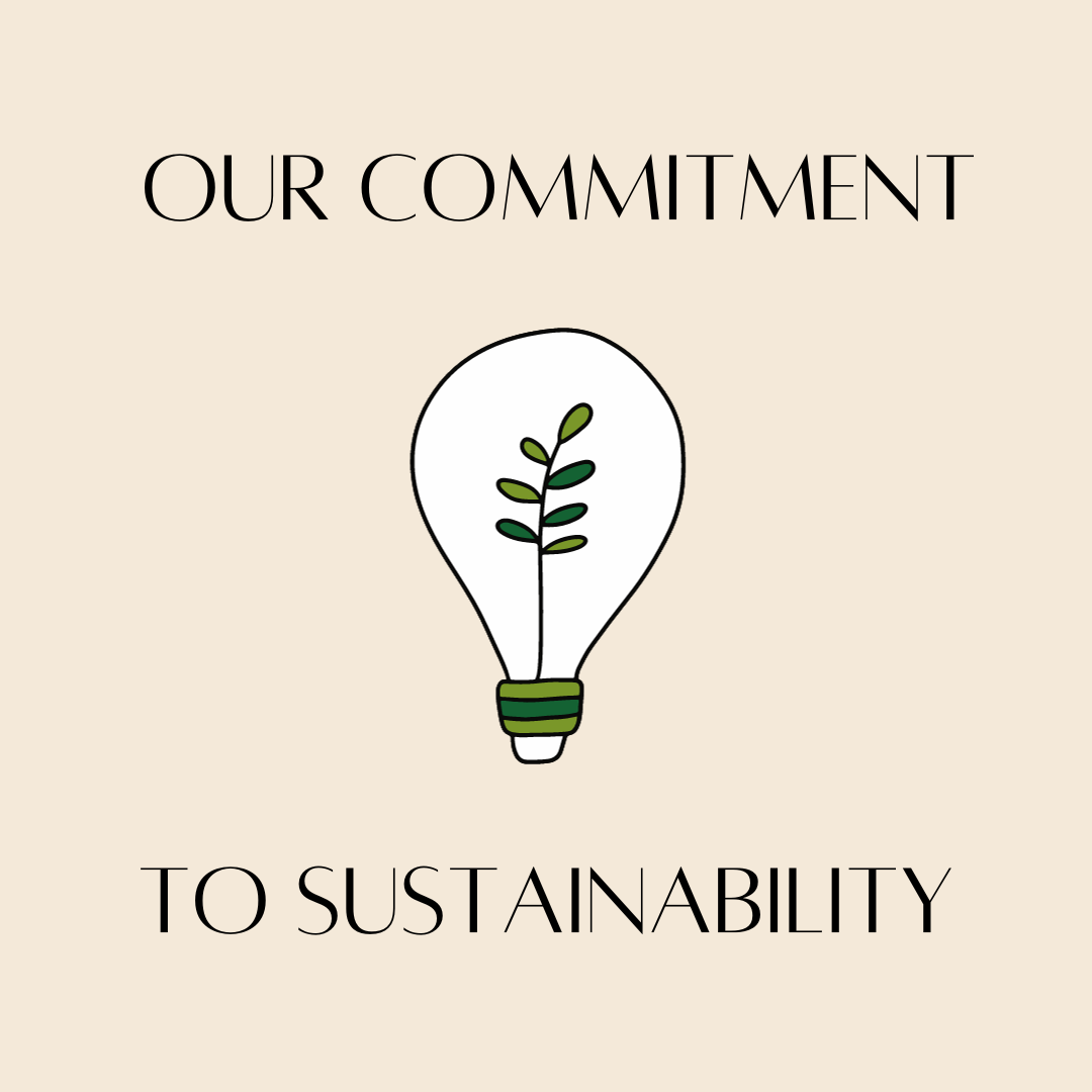 Our Commitment To Sustainability This Is Anyo
